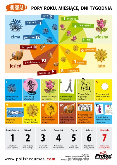 Plakat "Pory roku, miesiące, dni tygodnia"
